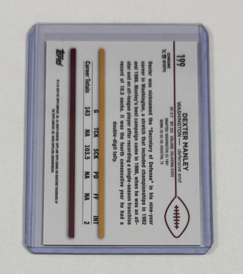 2024 Topps Chrome Sapphire Dexter Manley Gold Refractor /50 | eBay