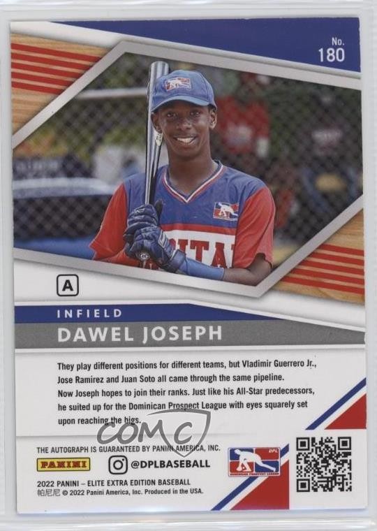 2022 Elite Extra Edition Prime Numbers A Signatures 1/185 Dawel Joseph ...