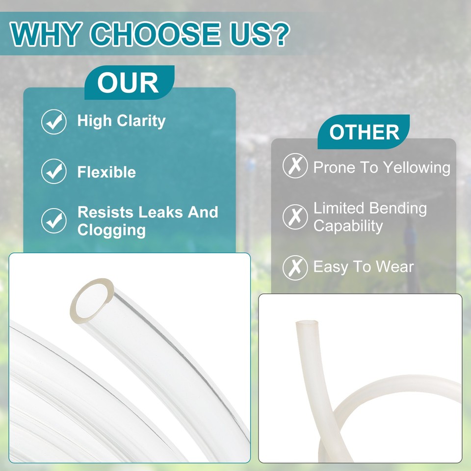 Clear PVC Tubing, 10mm ID x 12.12mm OD - 7.5ft PVC Tube Lightweight ...