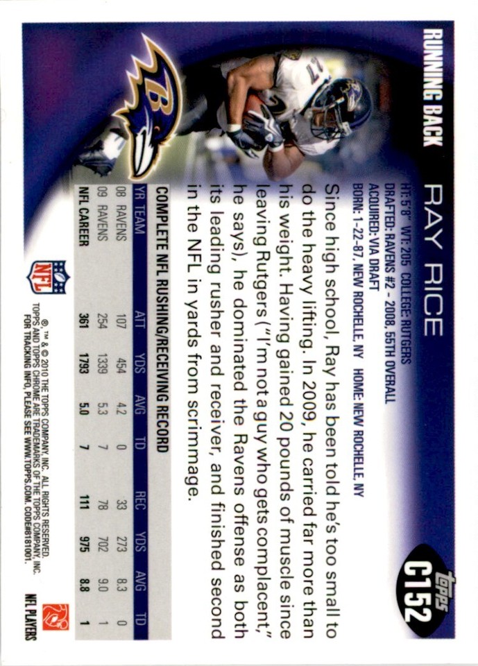 2010 TOPPS CHROME RAY RICE BALTIMORE RAVENS #C152 | eBay
