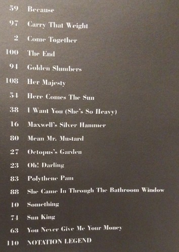 THE BEATLES GUITAR TAB / ***BRAND NEW*** / ABBEY ROAD / BEATLES ...