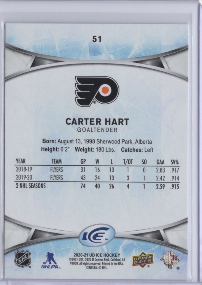 2020-21 CARTER HART UPPER DECK ICE | eBay