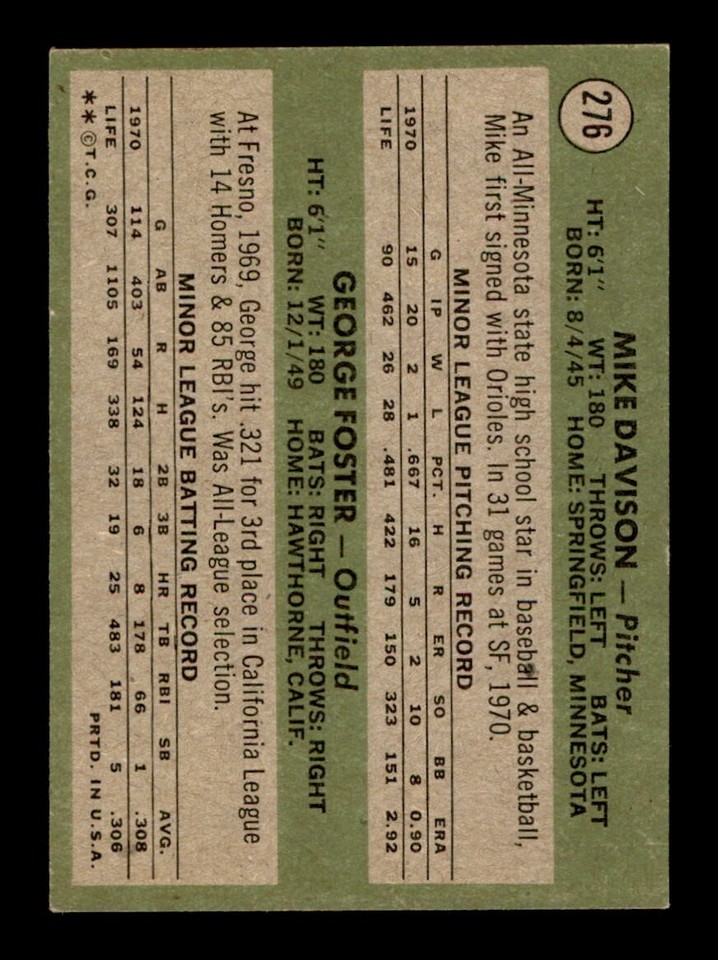 1971 Topps Baseball #276 Rookie Stars Giants George Foster VG/EX *d5 | eBay