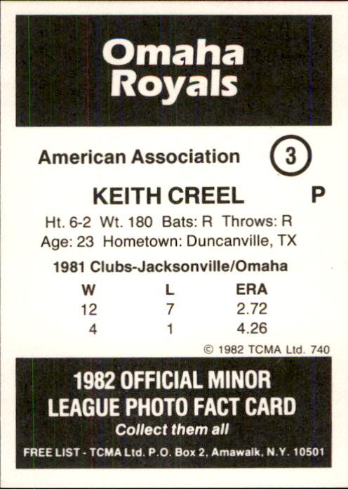 1982 Omaha Royals TCMA #3 Keith Creel Duncanville Texas TX Baseball ...