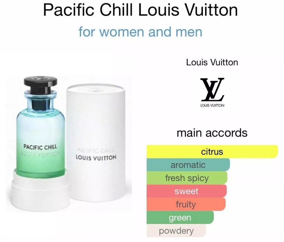 Louis Vuitton Pacific Chill 3.4oz / 100ML New in Box Unisex | eBay