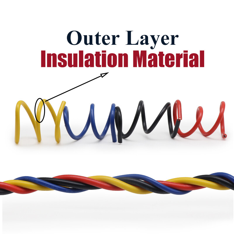 Single Core Cable Electrical Wire 1 Strand 26~18awg Tinned Copper ...