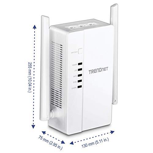 TRENDnet Wi-Fi Everywhere Powerline 1200 AV2 AC1200 Wireless Access ...