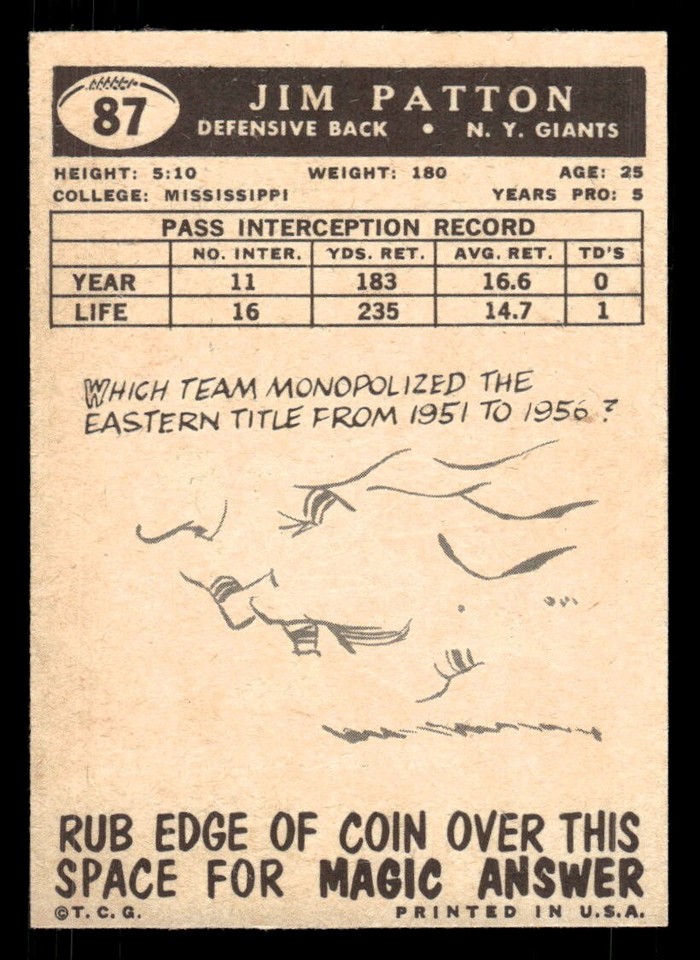 1959 Topps Football #87 Jim Patton NM/MT *e3 | eBay