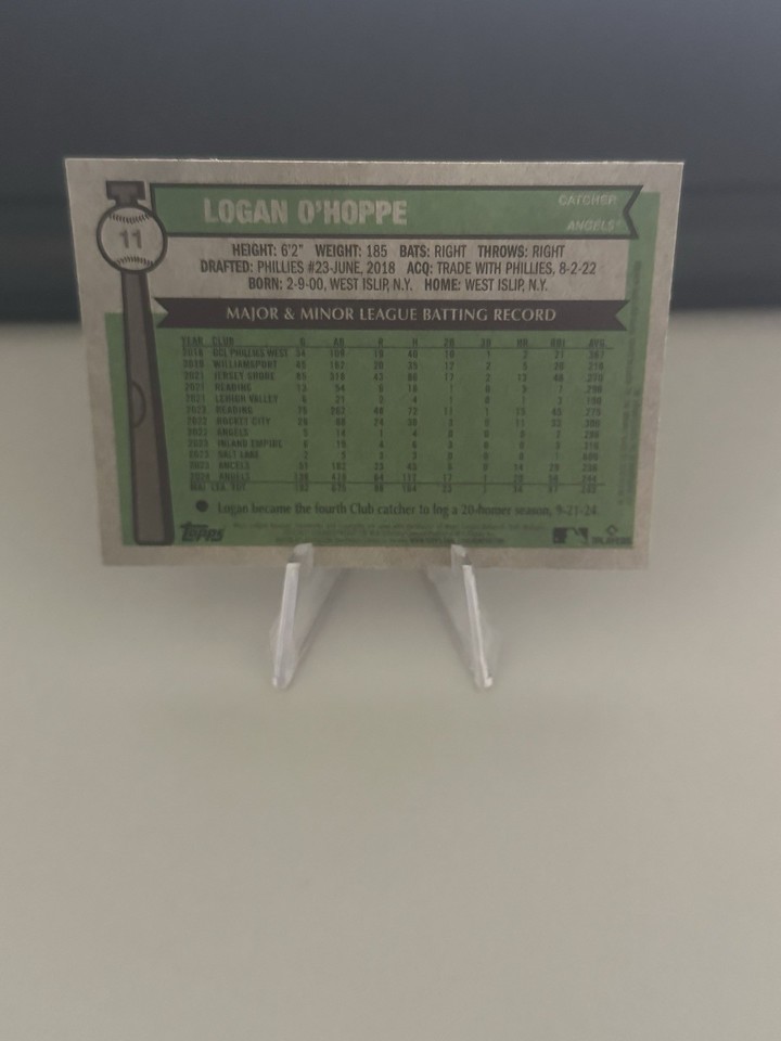 Logan O'Hoppe Chrome Parallel 2025 Topps Heritage #11 Los Angeles Angels | eBay