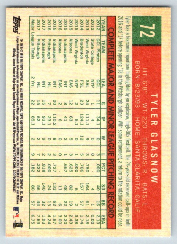 Tyler Glasnow 2018 Topps Archives #72 | eBay