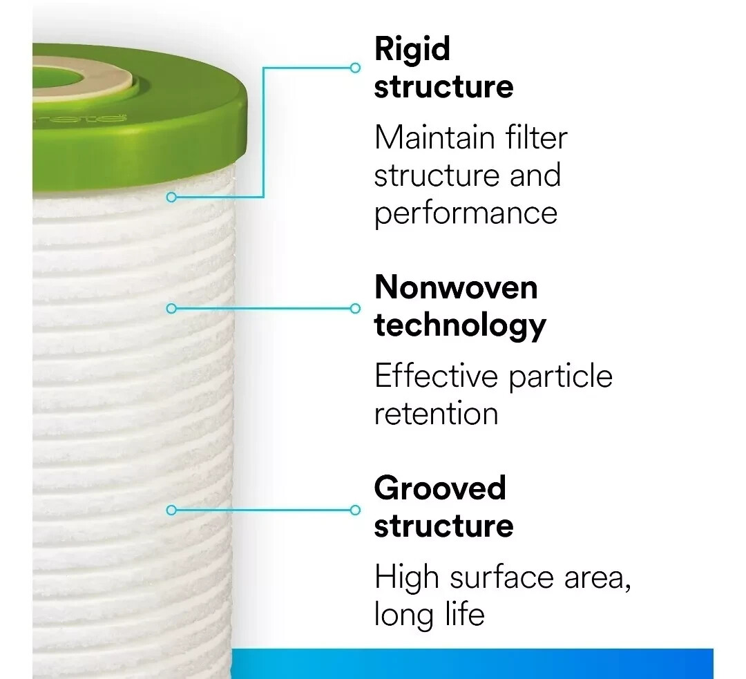Filtrete Whole House Grooved Replacement Water Filter 4WH-HDGR-F01 [G4 ...