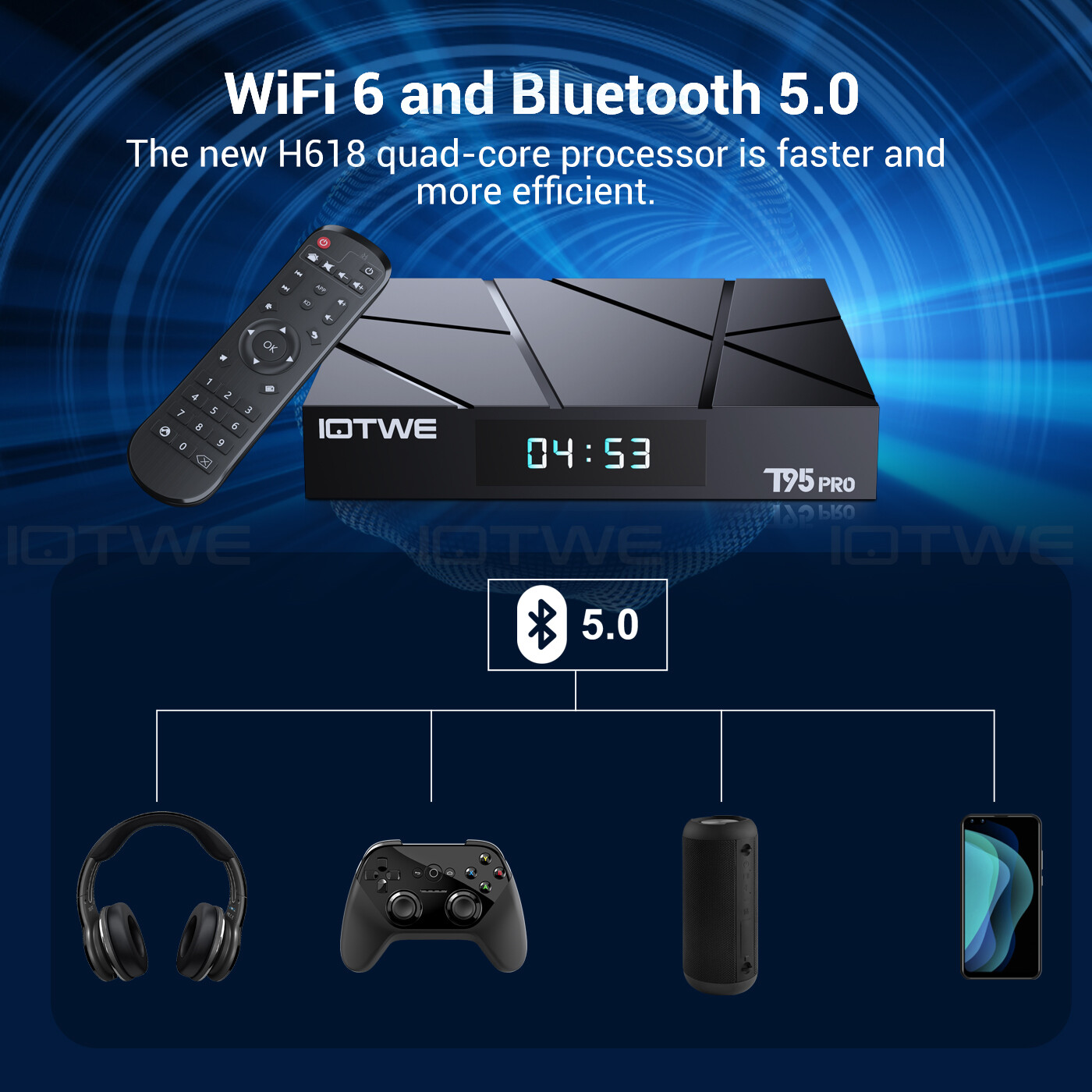 2024 Upgraded T95 PRO Smart Android 13.0 TV Box Quad Core 6K HD Stream ...