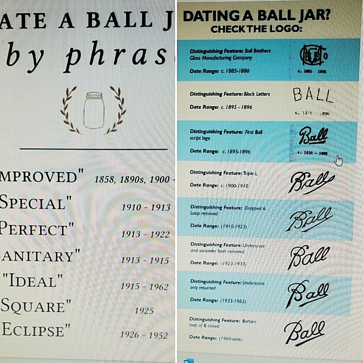 Ball Jars Date And Numbers