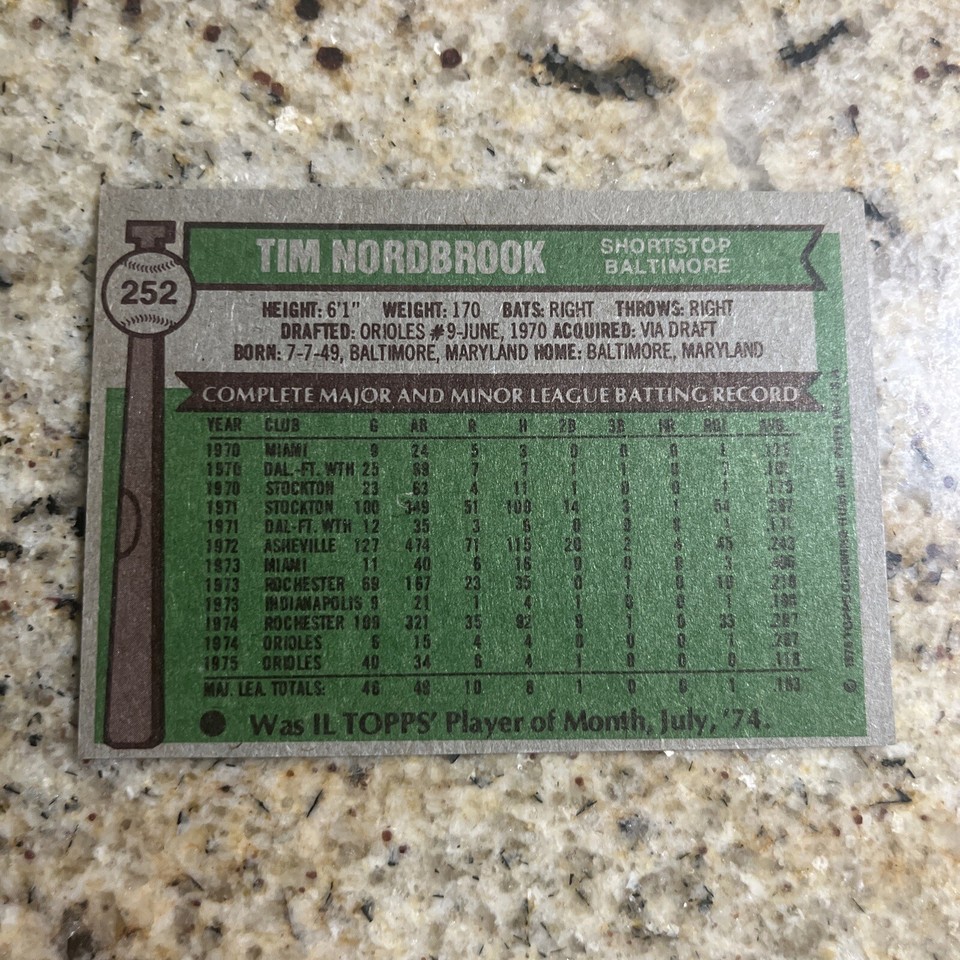 1976 Topps - #252 Tim Nordbrook (RC) | eBay