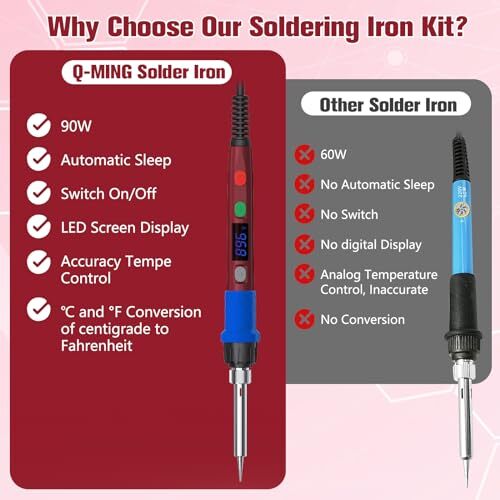 Soldering Iron Kit, 90W LED Digital Soldering Iron Soldering Gun kit ...
