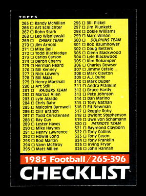 1985 Topps NFL Football #396 Checklist 265-396 Unmarked CL Various ...