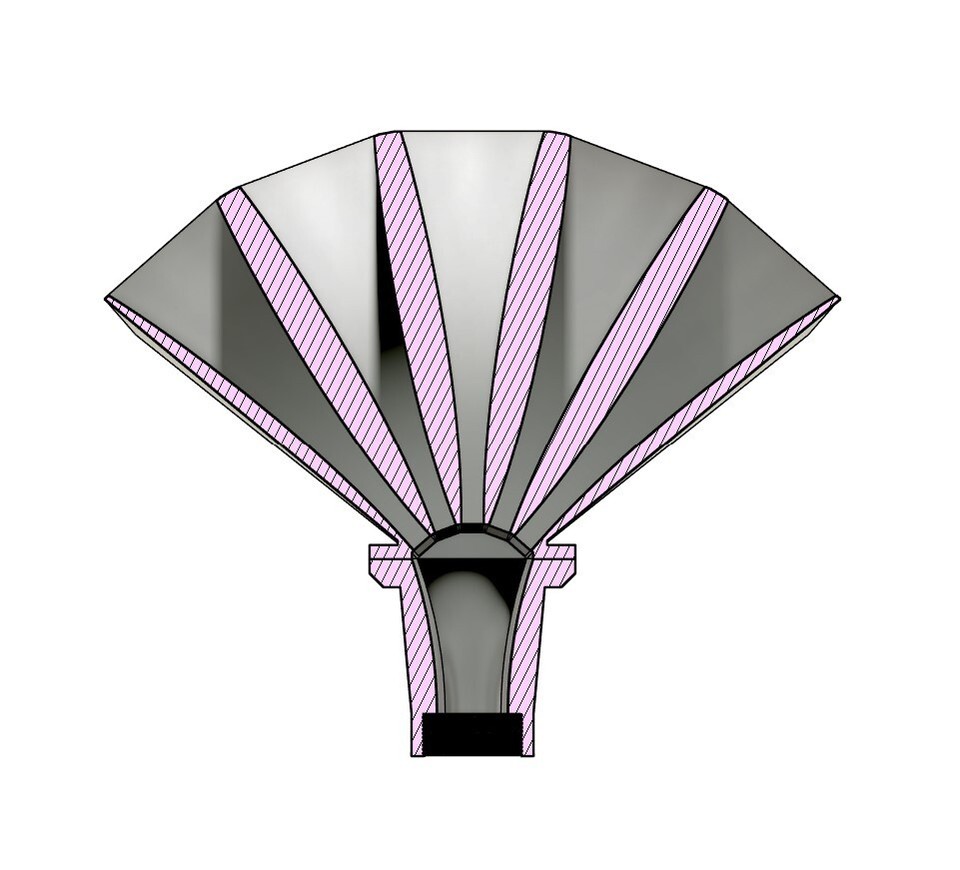 M1510 Multicell Horn 10"/15 (PAIR) -500Hz for 1" drivers, 1:3/8 Altec ...