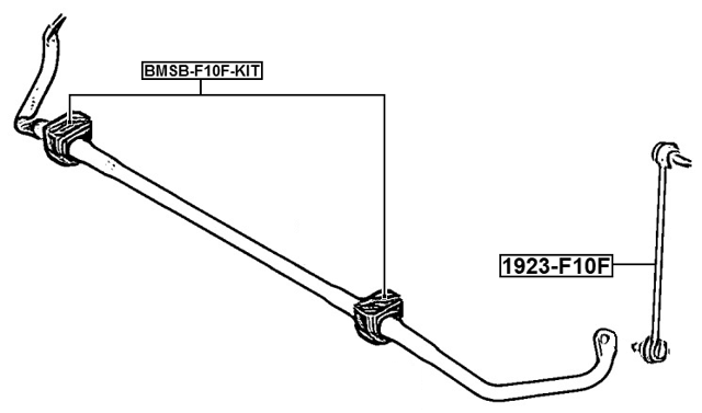 Front Stabilizer Link / Sway Bar Link Febest 1923-F10F OEM 31356777319 ...