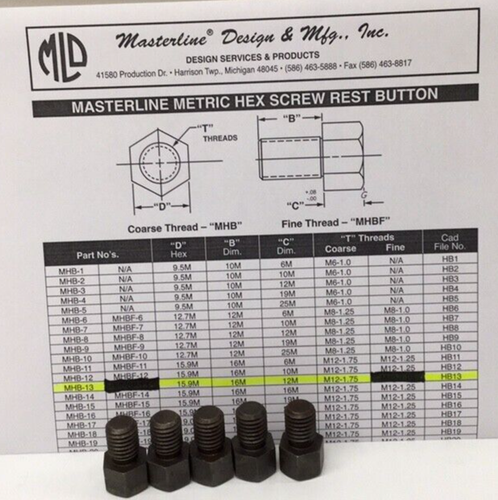 Masterline Type MHB-13 Rest Button Metric Hex Screw M12-1.25 Threads ...