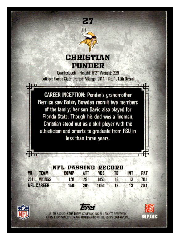 2012 Topps Inception #27 Christian Ponder Gold #/123 | eBay