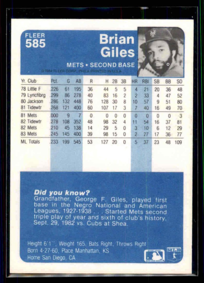 1984 Fleer Brian Giles #585 New York Mets | eBay