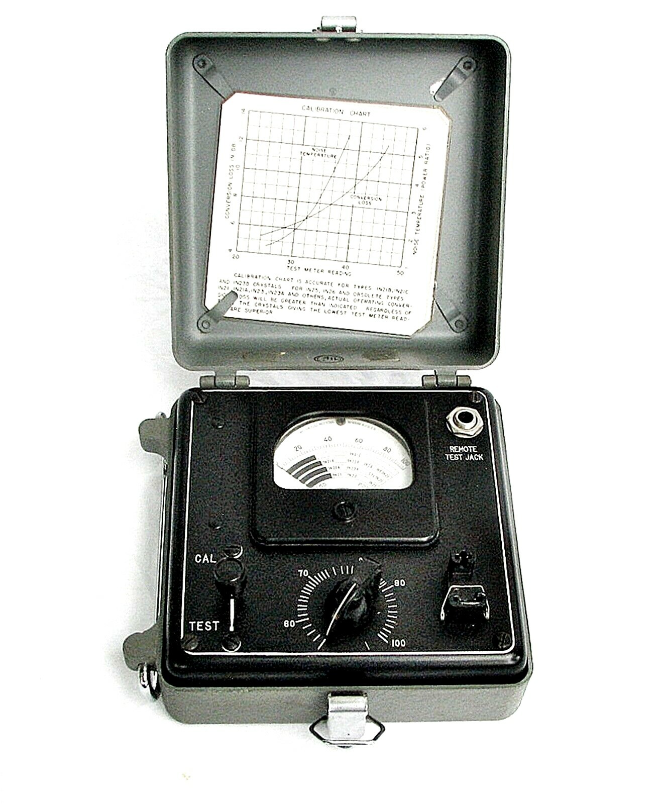 Vintage Airborne Instruments Type 390 Lab Microwave Crystal Test Set ...