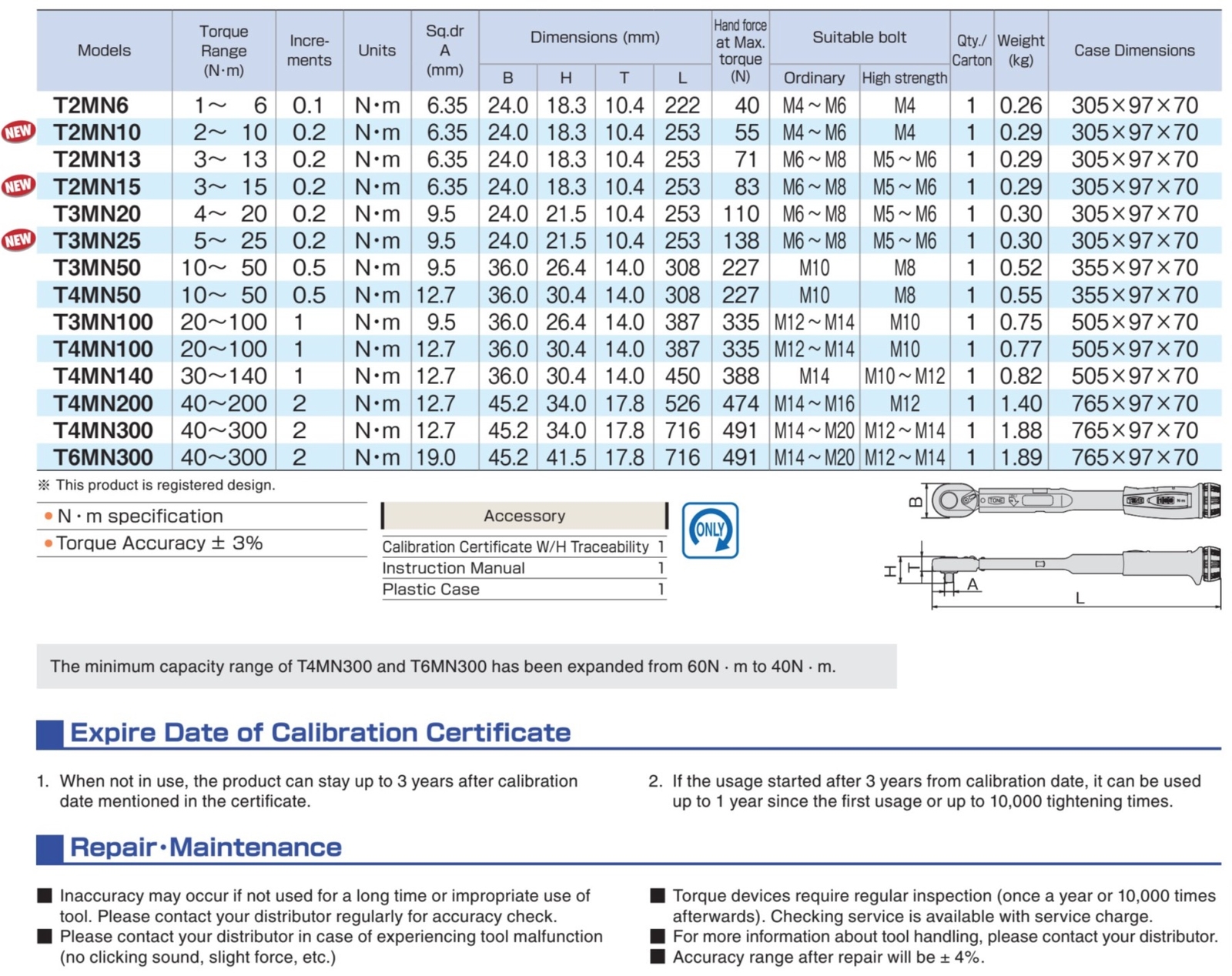 TONE 3/4" sq.dr Preset Torque Wrench Digital Reading 40-300N.m T4MN300 ...