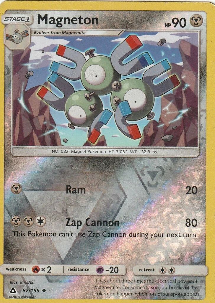 Magneton Evolution Chart