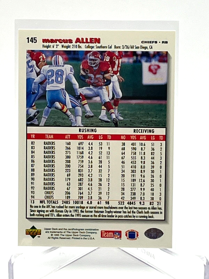 1995 NFL Upper Deck Collector's Choice Card #145 Marcus Allen HB #32 KC ...