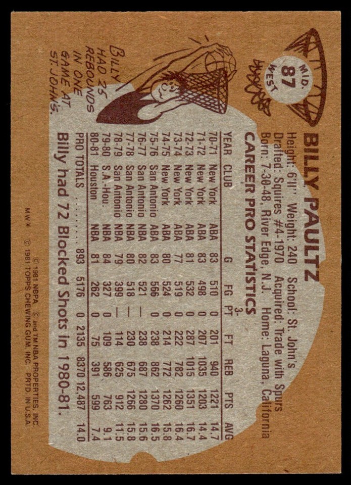 1981-82 Topps Billy Paultz Houston Rockets #MW87 | eBay