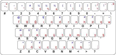Sticker autocollant clavier alphabet lettre ordinateur turc turquie ...