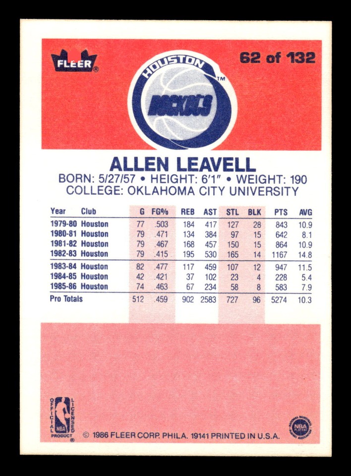 Allen Leavell 1986-87 Fleer #62 Houston Rockets | eBay