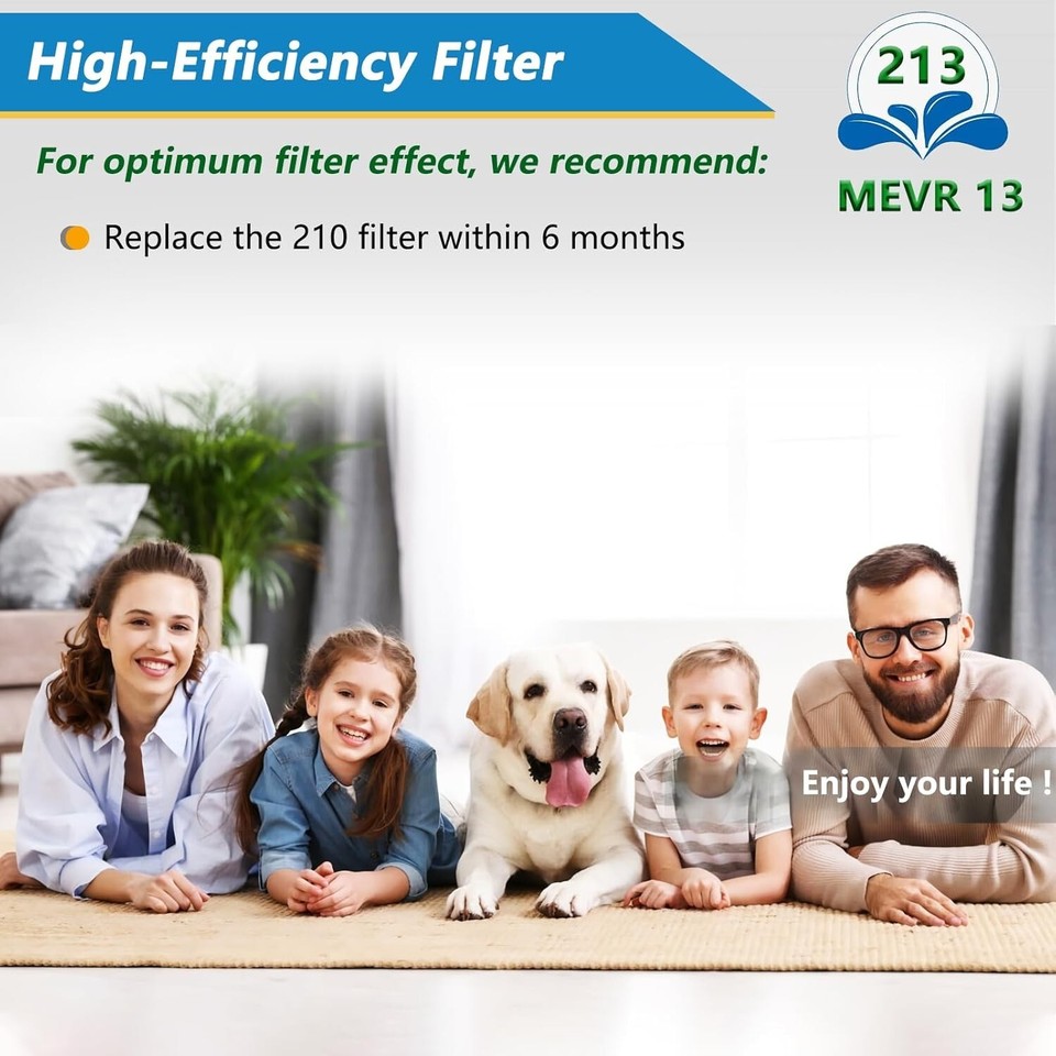 213 Air Filter MERV 13 Replacement Filter Compatible with Aprilaire 3 ...