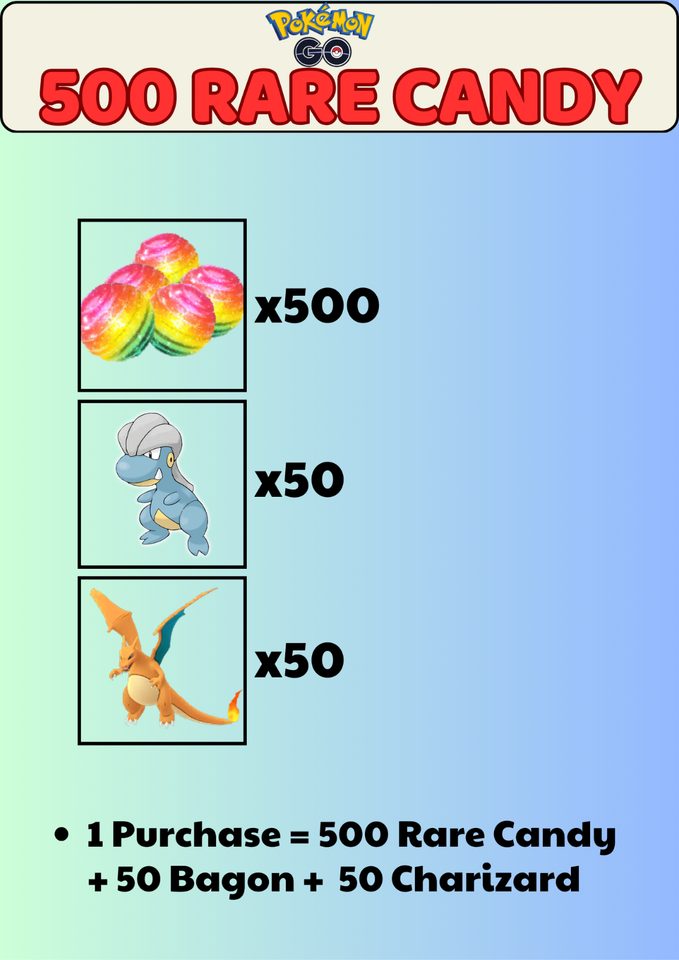 Pokémon Go - RARE CANDY - FAST SALE 24h - Friend Finder Medal - Read ...