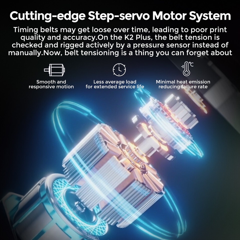 In Stock!!! Creality K2 Plus Combo 3D Printer Multi-Color Printing ...