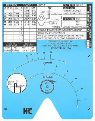 HPC 1200 BLITZ Card CF114, CHRYSLER AMC RENAULT PEUGEOT SECONDARY | eBay