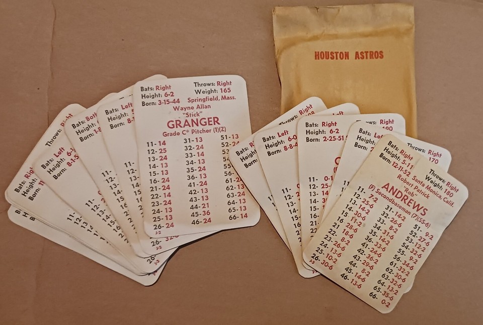 1976 Edition APBA Baseball Original 24 Team Card Set, Extras & APBA ...
