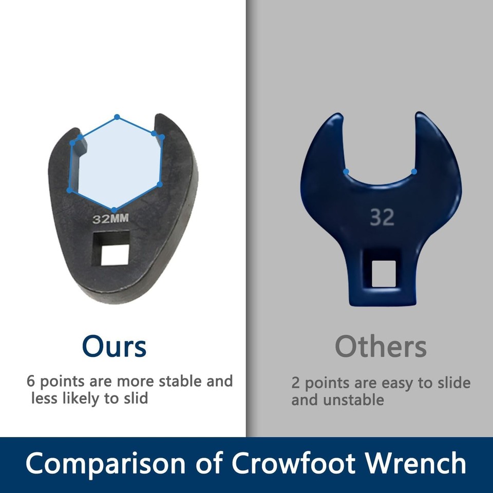 Crows foot Wrench Set 1/2"and 3/8” Drive Flare Nut Crowfoot Wrench Set ...