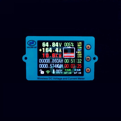 Broadcast Measurement - Modulation Meter