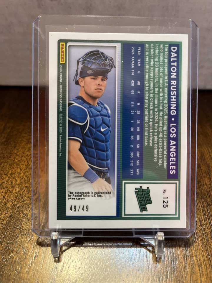 2025 Donruss Baseball - Dalton Rushing - Optic Purple Auto - 49/49 | eBay