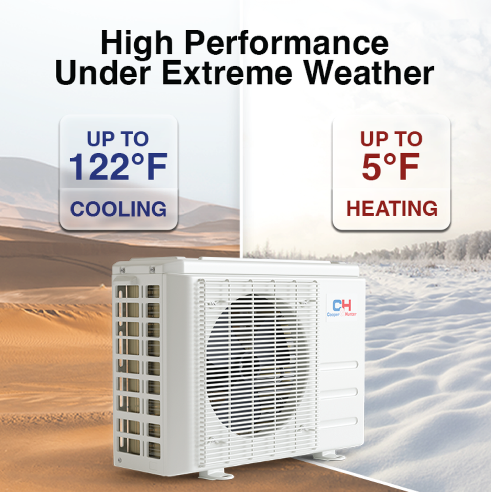 6000 BTU Mini Split Heat Pump Air Conditioner 21.5 SEER2 1/2 TON 115V ...