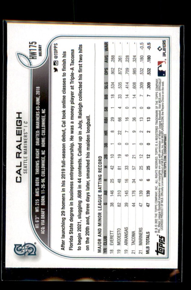 2022 TOPPS HOLIDAY CAL RALEIGH RC SEATTLE MARINERS #HW175 | eBay