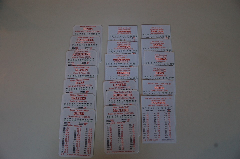APBA Baseball 1977 Season Milwaukee Brewers Group of 35 Cards | eBay