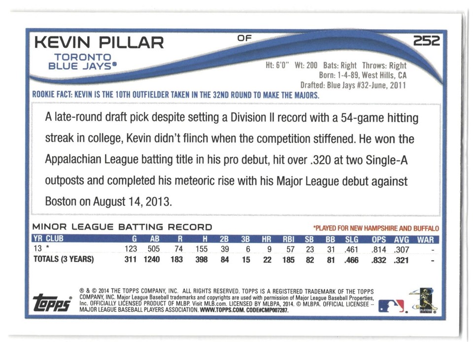 2014 Topps Baseball Kevin Pillar Rookie Toronto Blue Jays #252 | eBay