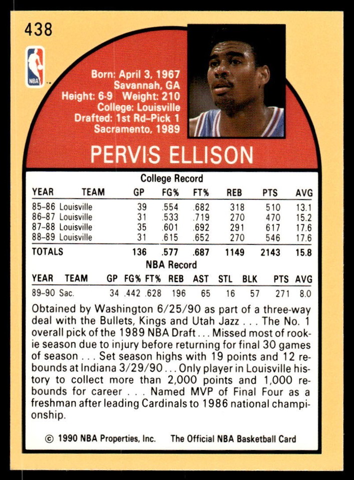 1990 Hoops #438b Pervis Ellison Near Mint or Better | eBay