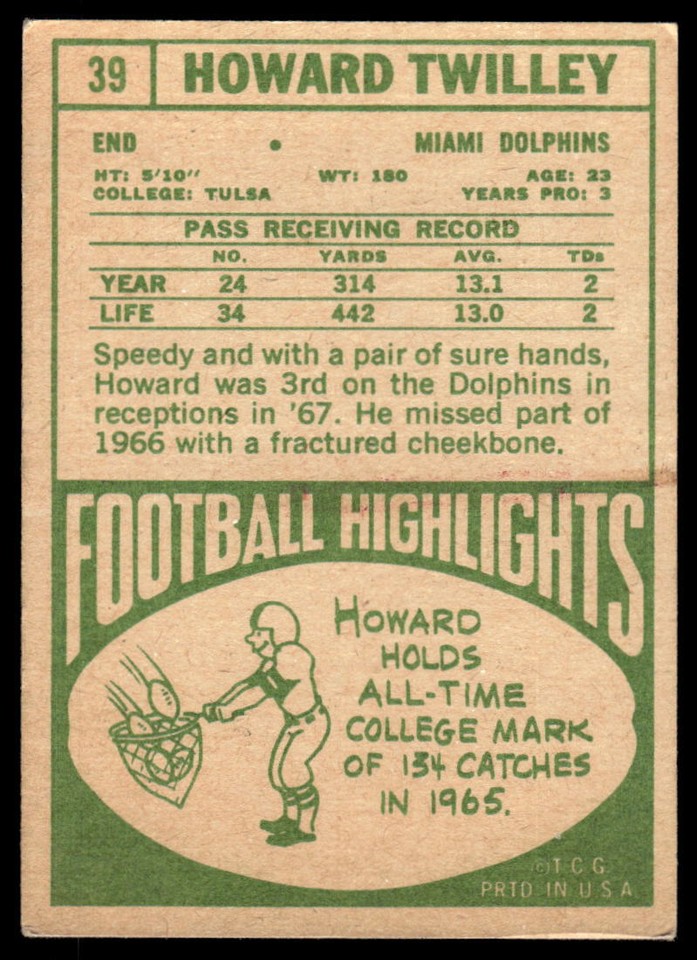 1968 Topps Howard Twilley #39 Miami Dolphins Football Card | eBay