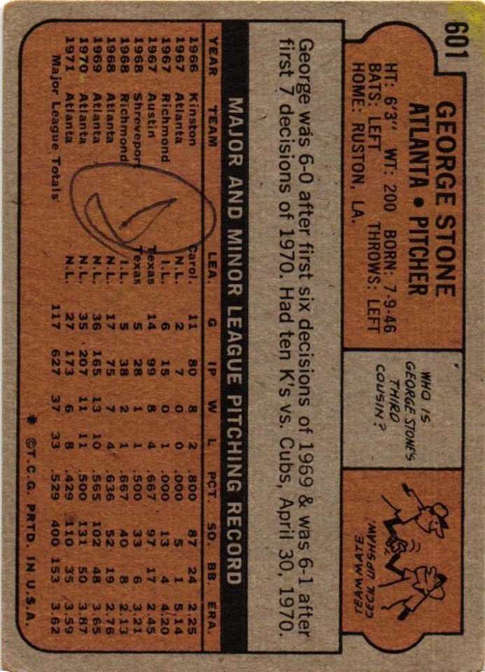 GEORGE STONE 1972 Topps #601 FREE SHIPPING B13R2S10P10 | eBay
