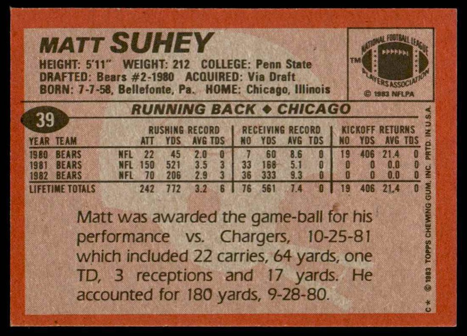 1983 Topps Matt Suhey Chicago Bears #39 | eBay