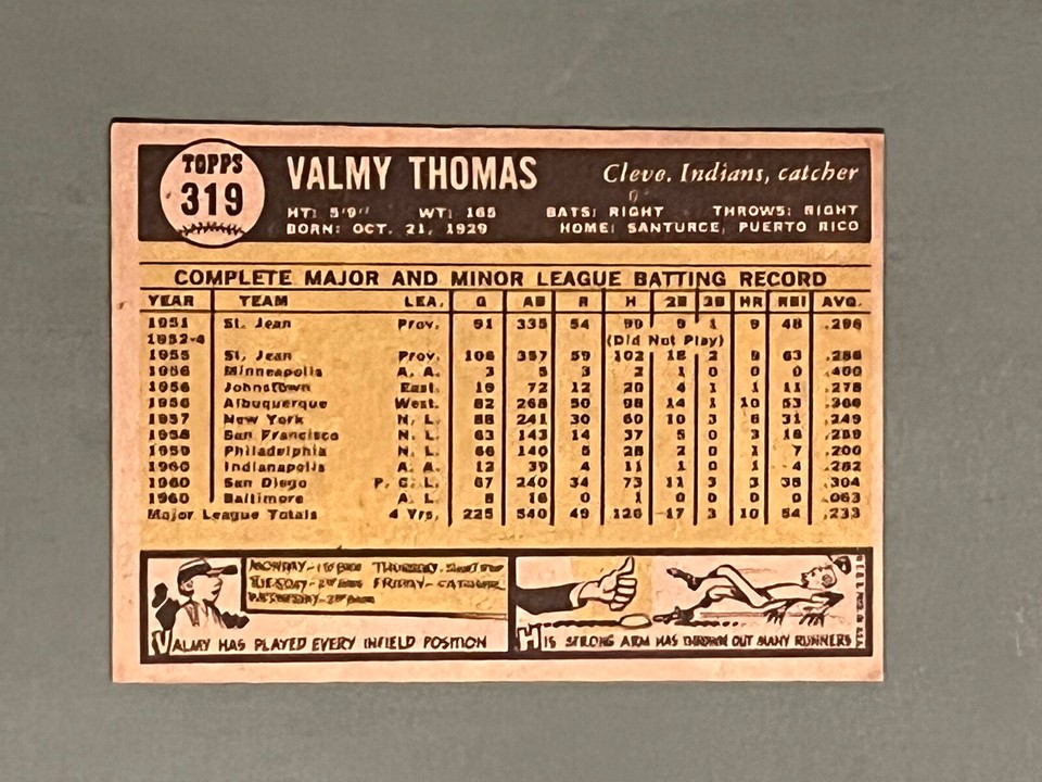 1961 Topps Valmy Thomas #319 NM-MT Cleveland Indians | eBay
