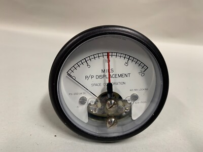 Panel Meters - Api Panel